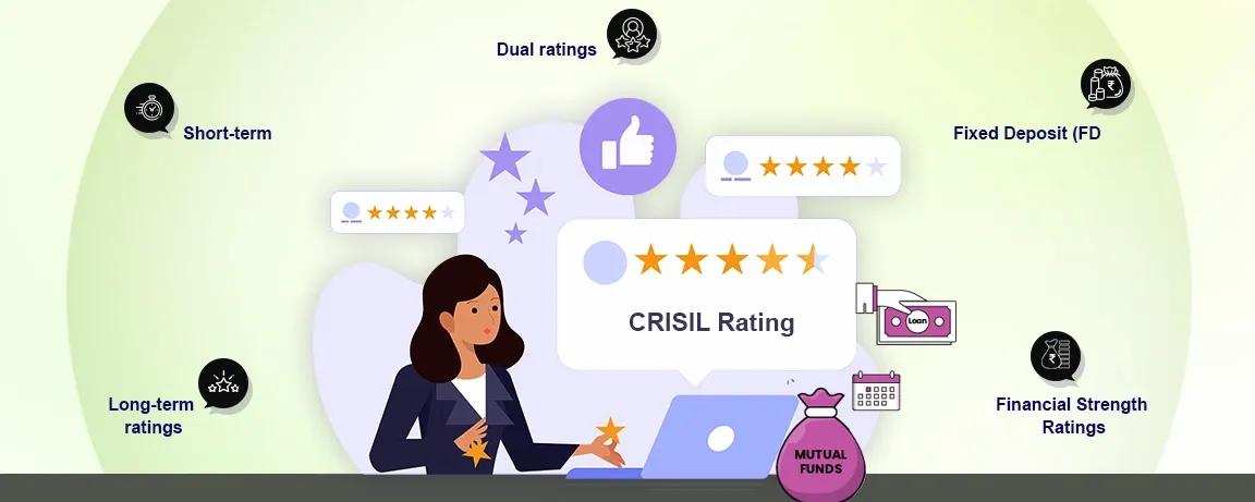 Everything You Need to Know about CRISIL Rating