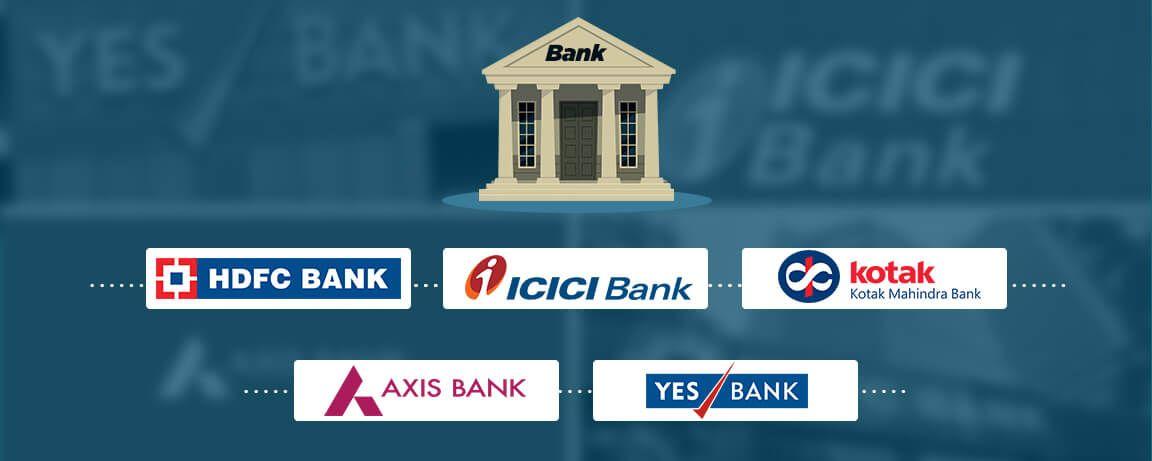 Top 10 Best Private Banks in India 2023: Products & Offerings - 2nd ...